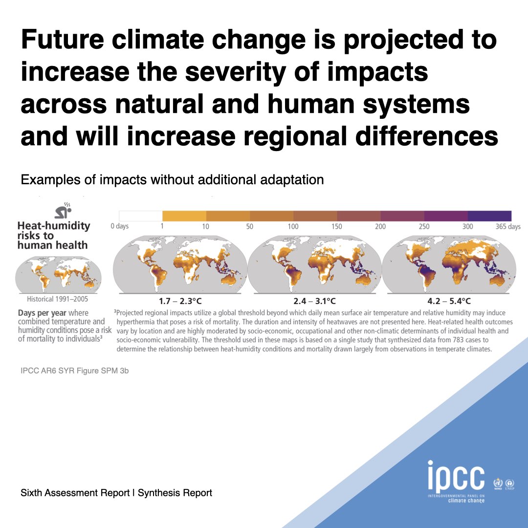 IPCC’s Report: Heat-Humidity Poses Risks to Human Health - Sindh Climate
